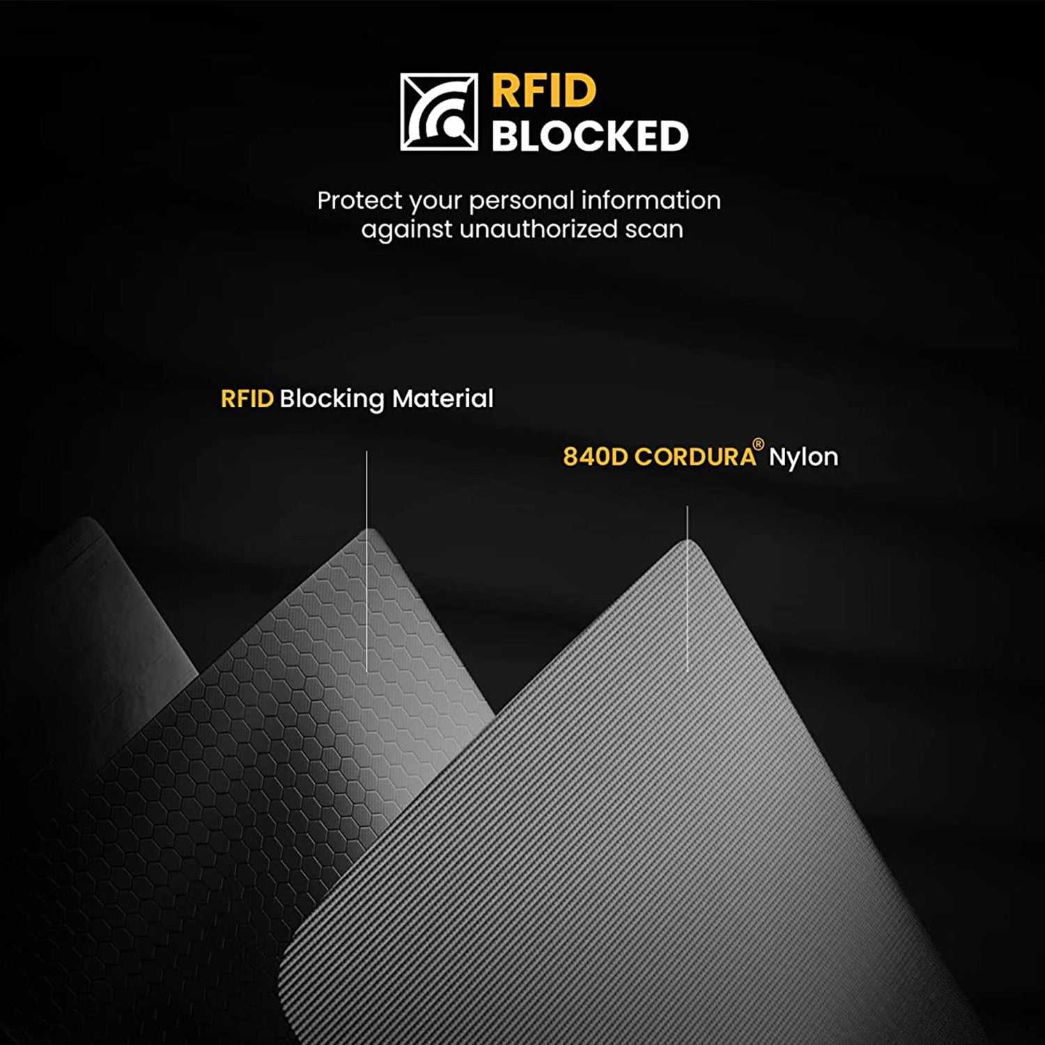 tomtoc Navigator Passport Holder / Passport Wallet / Travel Accessorie